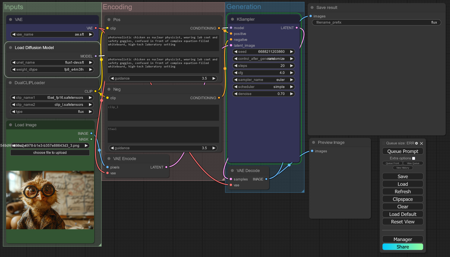 Flux img2img basic Workflow - AiTool.ai